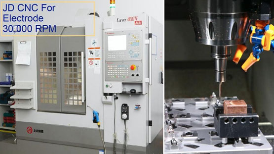 Surya Technologies - Precision Engineering - Facilities